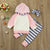 Adorable Baby & Toddler Girl Outfits & Clothing Sets Online - Moonbun